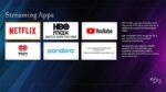Enseo | Modern Hospitality Technology